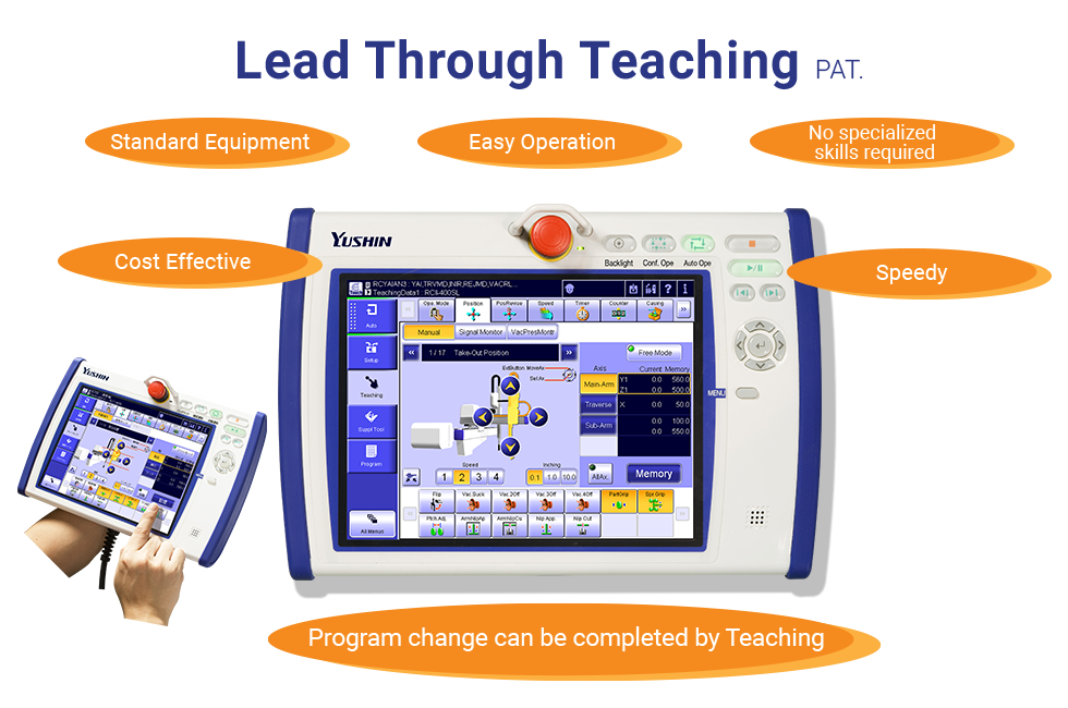 USED-DEMO YUSHIN ROBOTS - Yushin - Robotic Automation for the Plastics ...