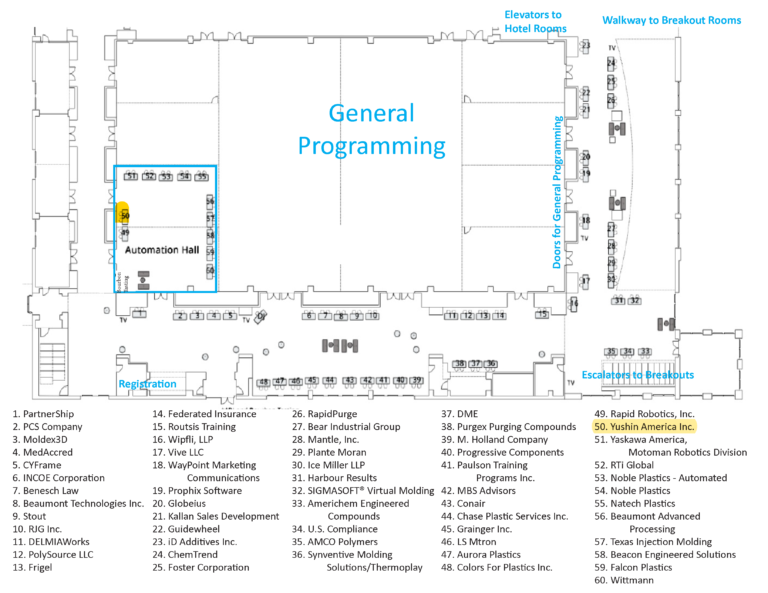 MAPP Benchmarking Conference 2023 - Oct. 4-6 - Indianapolis, IN ...