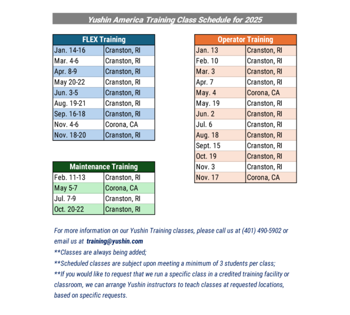 Training - Yushin - Robotic Automation for the Plastics Industry