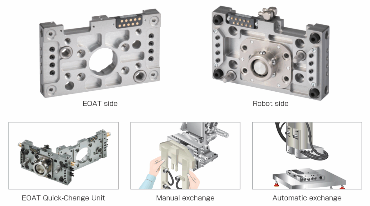 EOAT Quick-Change Unit - Yushin - Robotic Automation for the Plastics ...